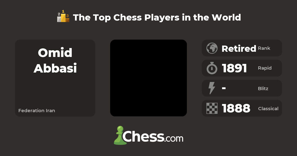 Omid Abbasi | Top Chess Players - Chess.com