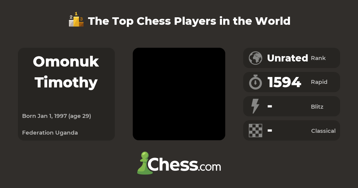 Omonuk Timothy | Top Chess Players - Chess.com