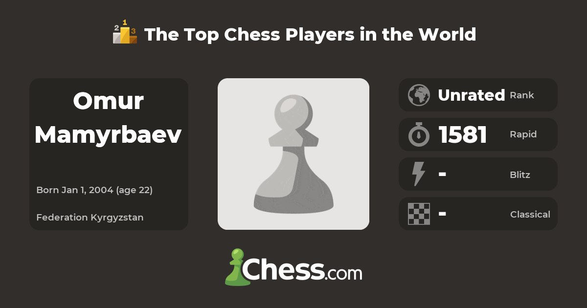 Omur Mamyrbaev | Top Chess Players - Chess.com