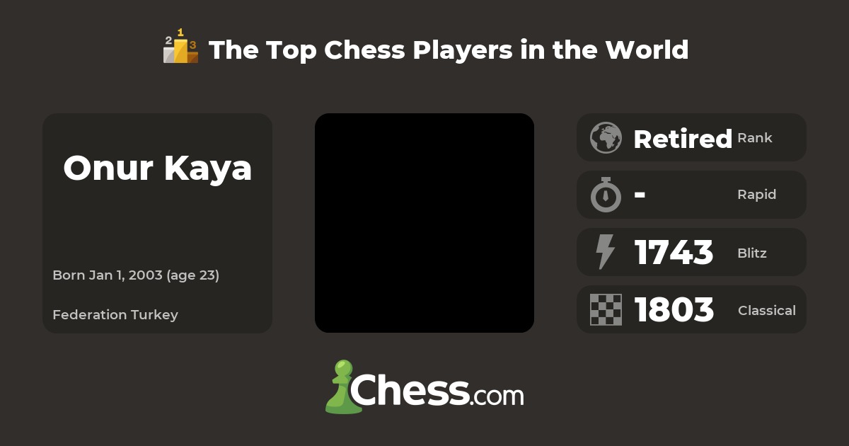 Onur Kaya | Top Chess Players - Chess.com