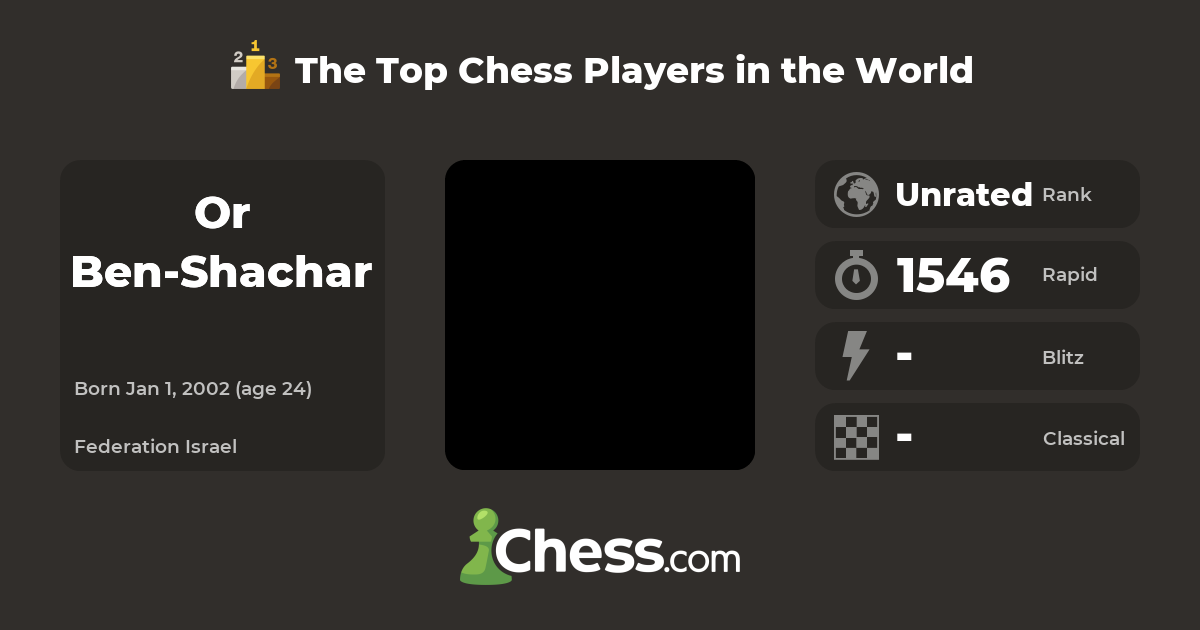 Or Ben-Shachar | Top Chess Players - Chess.com