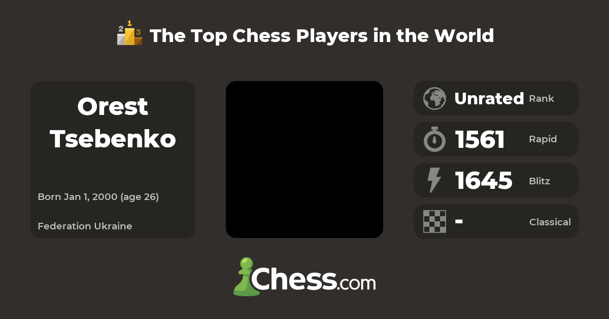 Orest Tsebenko | Top Chess Players - Chess.com