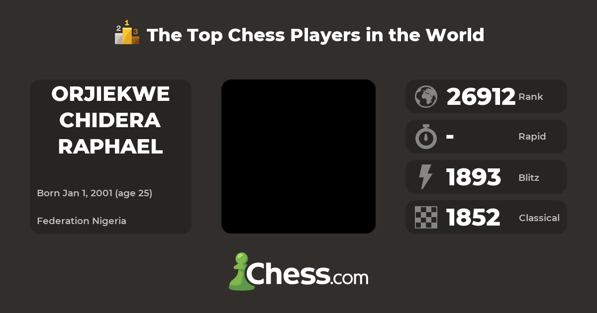 ORJIEKWE CHIDERA RAPHAEL | Top Chess Players - Chess.com