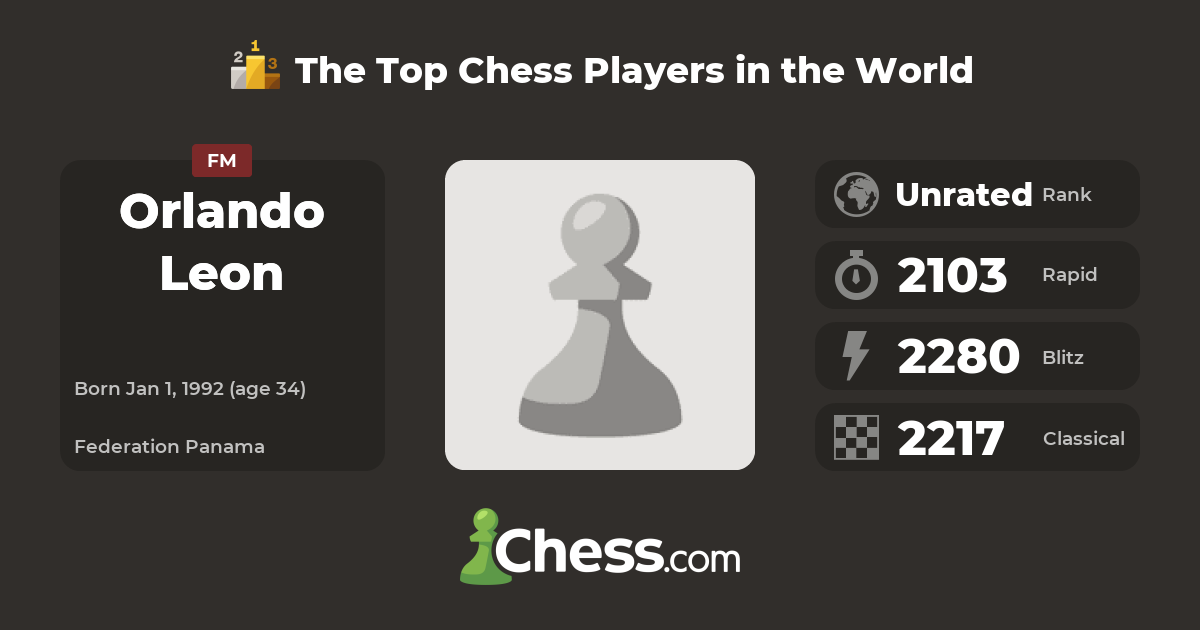 Orlando Leon | Top Chess Players - Chess.com