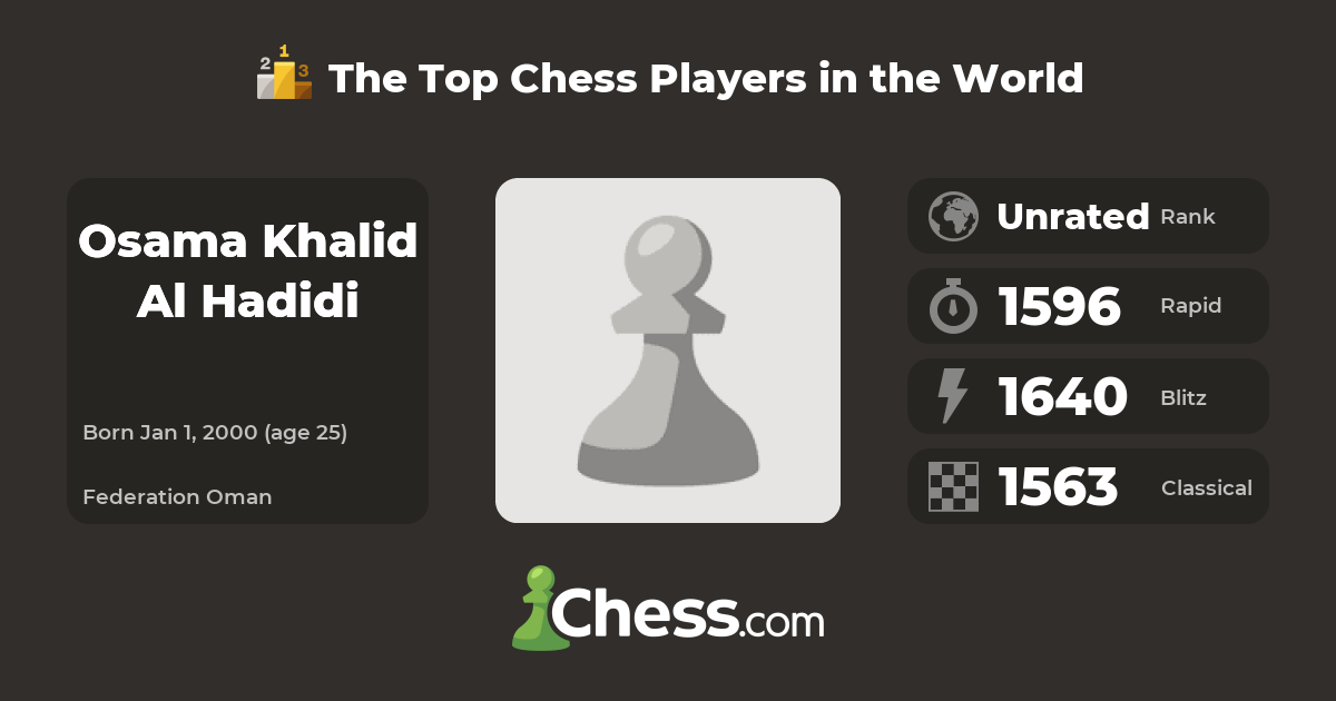 Osama Khalid Al Hadidi | Top Chess Players - Chess.com