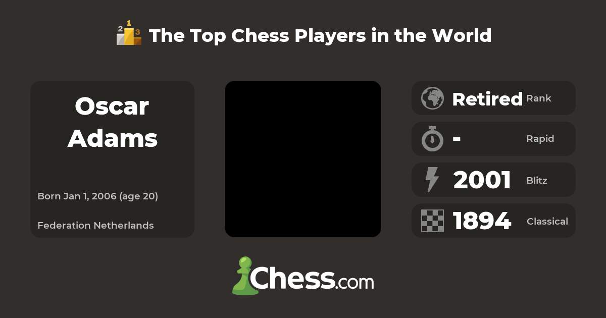 Oscar Adams | Top Chess Players - Chess.com