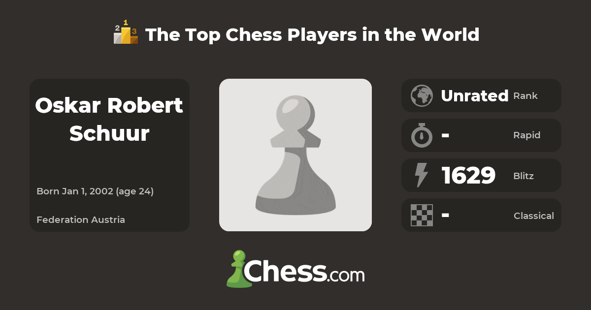 Oskar Robert Schuur | Top Chess Players - Chess.com