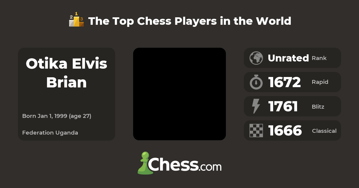 Otika Elvis Brian | Top Chess Players - Chess.com