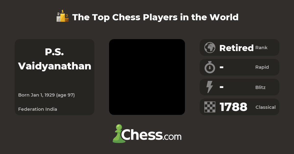 P.S. Vaidyanathan | Top Chess Players - Chess.com