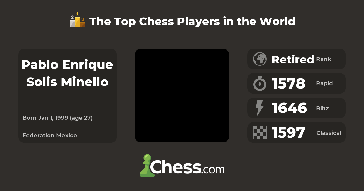 Pablo Enrique Solis Minello | Top Chess Players - Chess.com