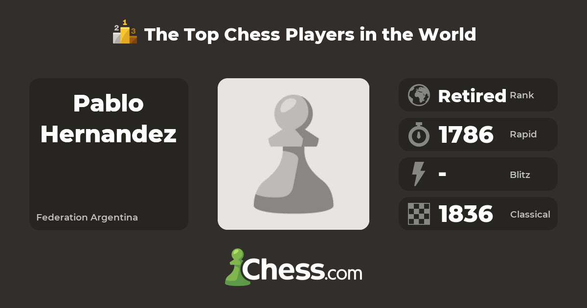 Pablo Hernandez | Top Chess Players - Chess.com