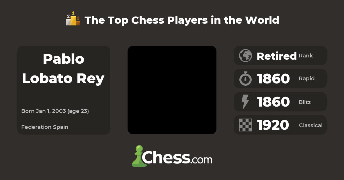 Pablo Lobato Rey | Top Chess Players - Chess.com