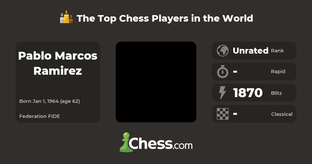 Pablo Marcos Ramirez | Top Chess Players - Chess.com