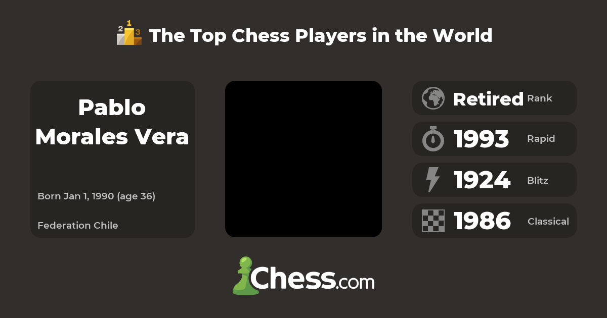 Pablo Morales Vera | Top Chess Players - Chess.com
