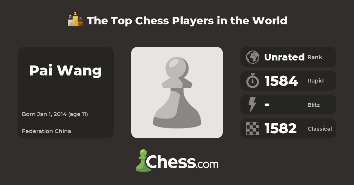 Pai Wang | Top Chess Players - Chess.com