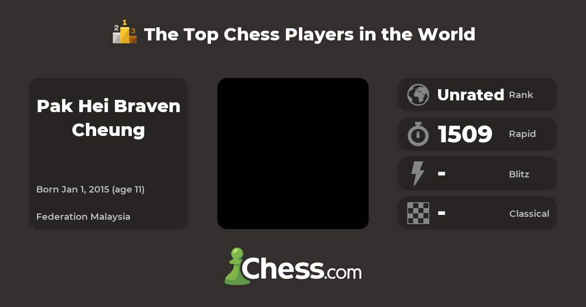 Pak Hei Braven Cheung | Top Chess Players - Chess.com