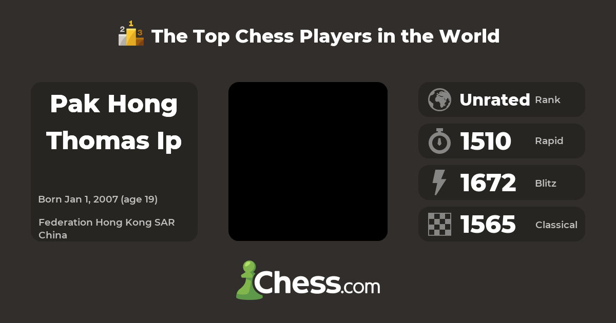 Pak Hong Thomas Ip | Top Chess Players - Chess.com