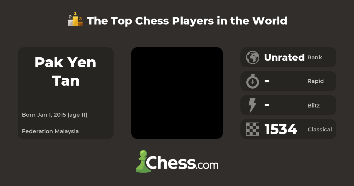 Pak Yen Tan | Top Chess Players - Chess.com