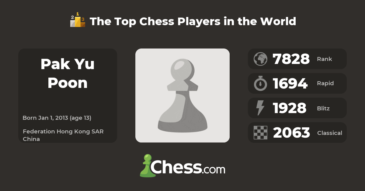 Pak Yu Poon | Top Chess Players - Chess.com