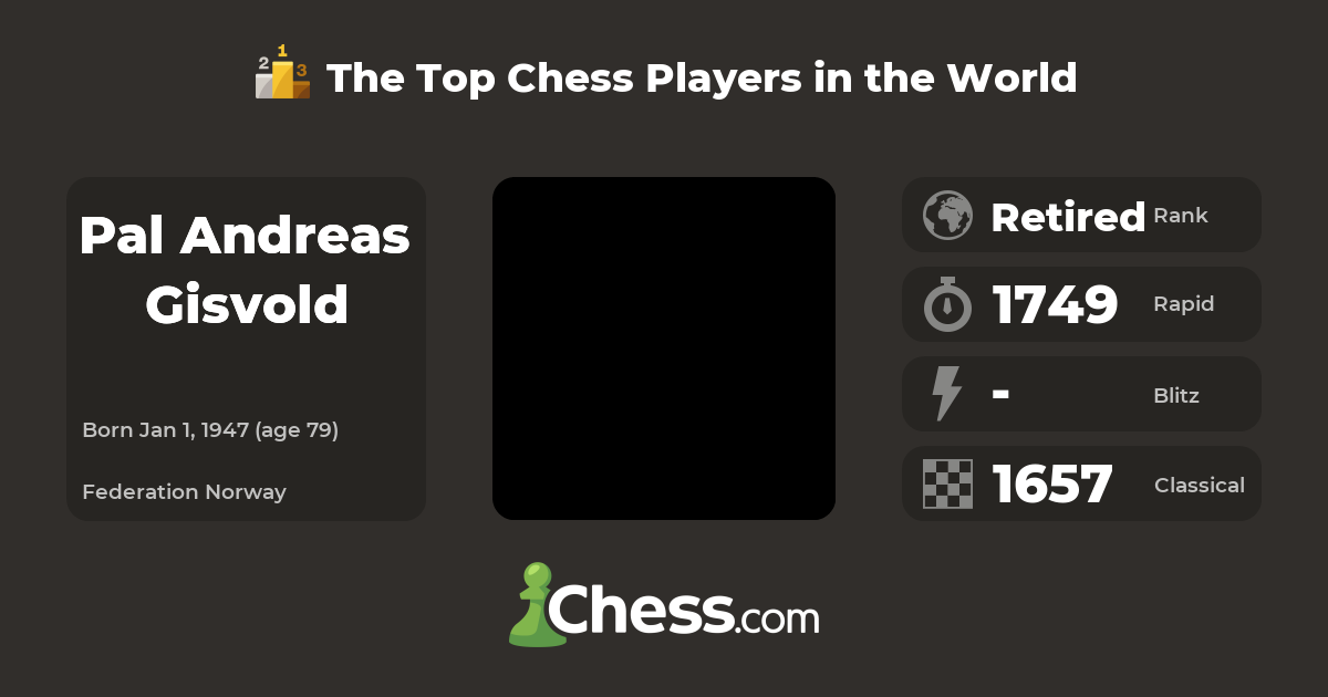 Pal Andreas Gisvold | Top Chess Players - Chess.com