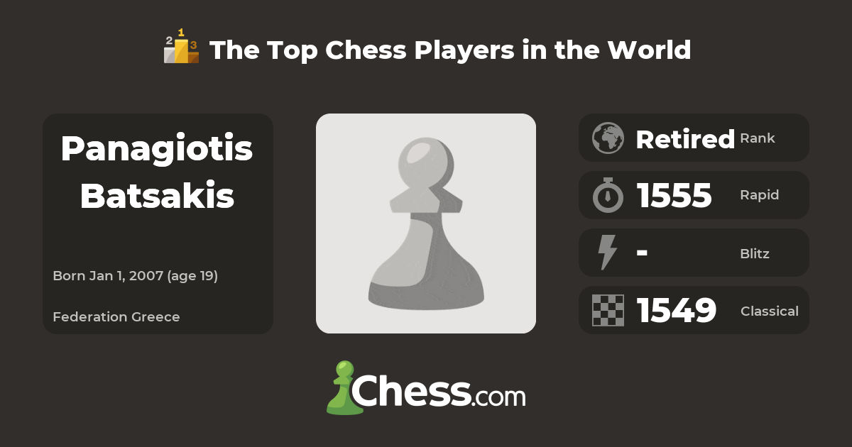 Panagiotis Batsakis | Top Chess Players - Chess.com
