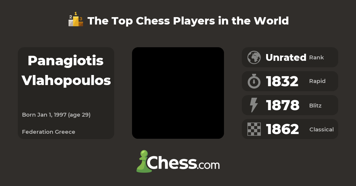 Panagiotis Vlahopoulos | Top Chess Players - Chess.com