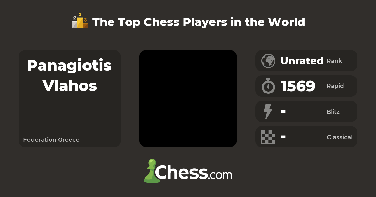 Panagiotis Vlahos | Top Chess Players - Chess.com