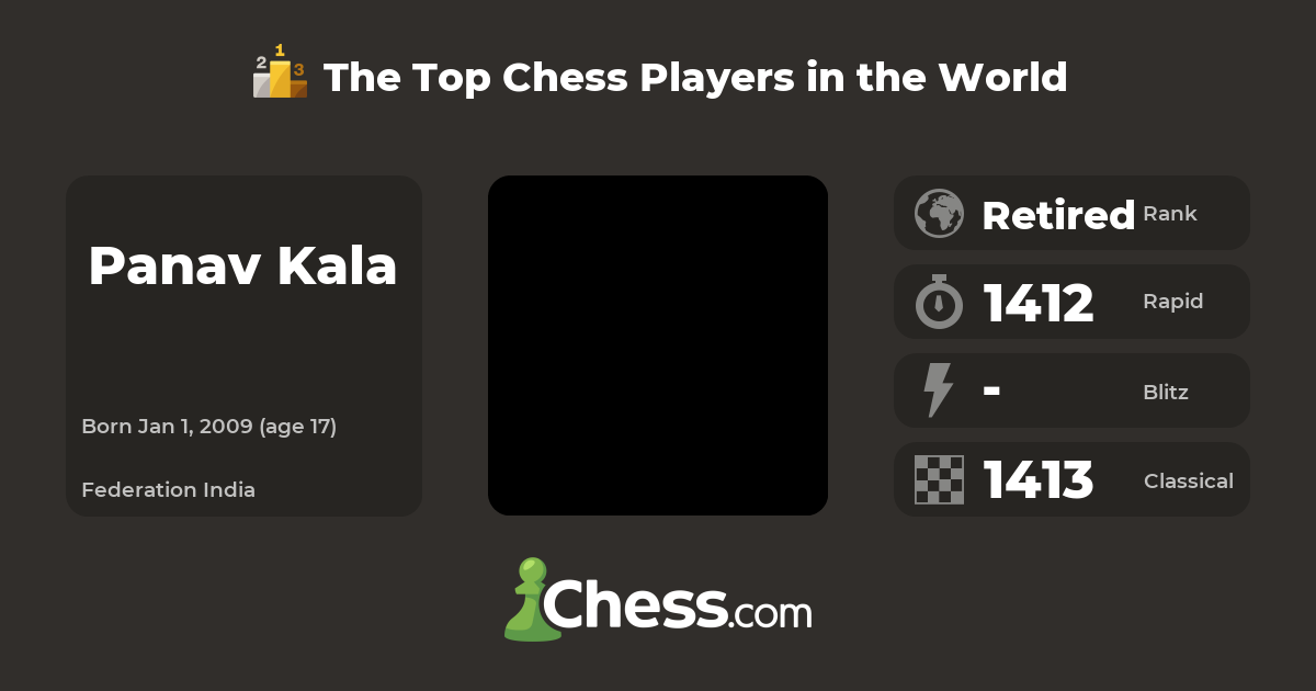 Panav Kala | Top Chess Players - Chess.com
