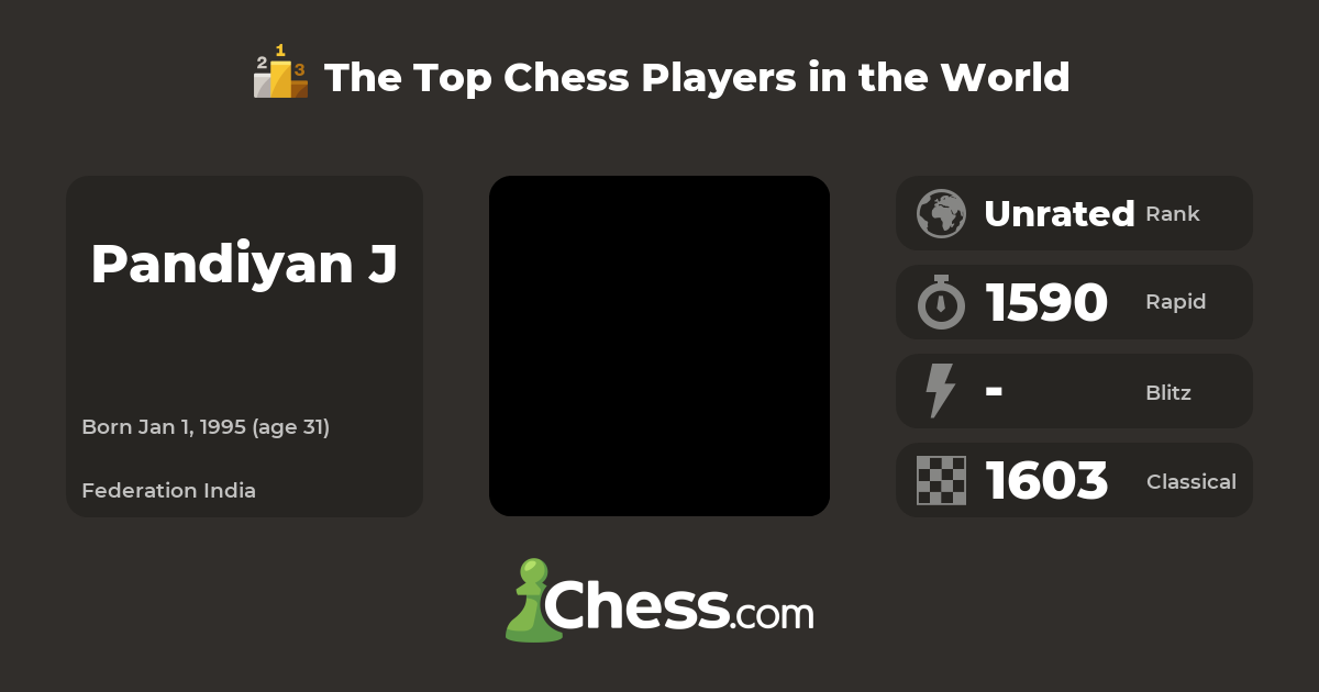Pandiyan J | Top Chess Players - Chess.com