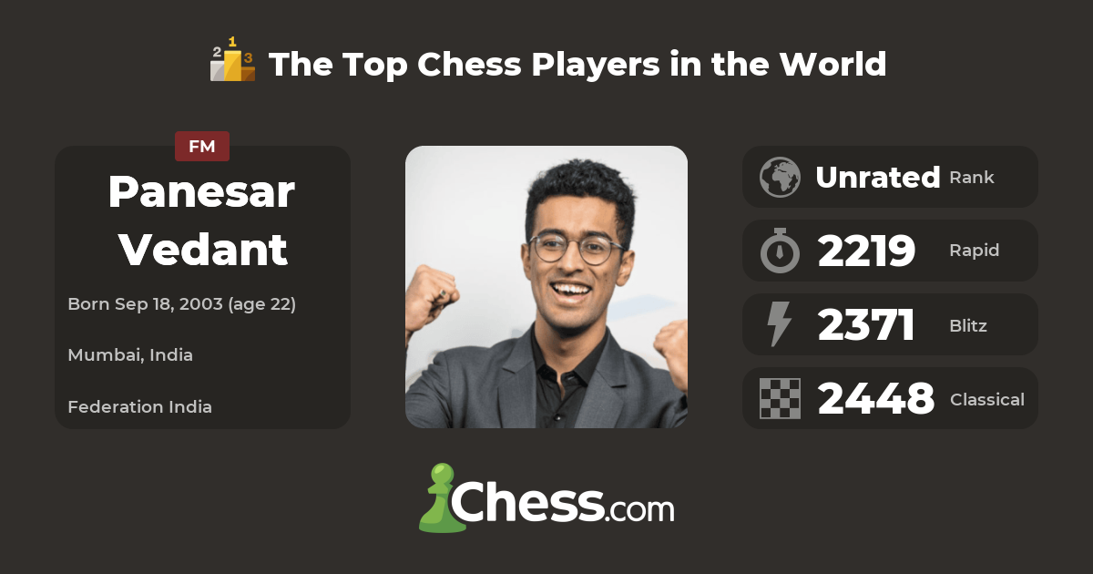 Panesar Vedant | Top Chess Players - Chess.com