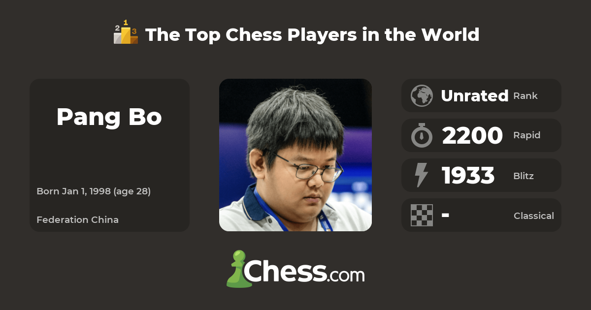 Pang Bo | Top Chess Players - Chess.com