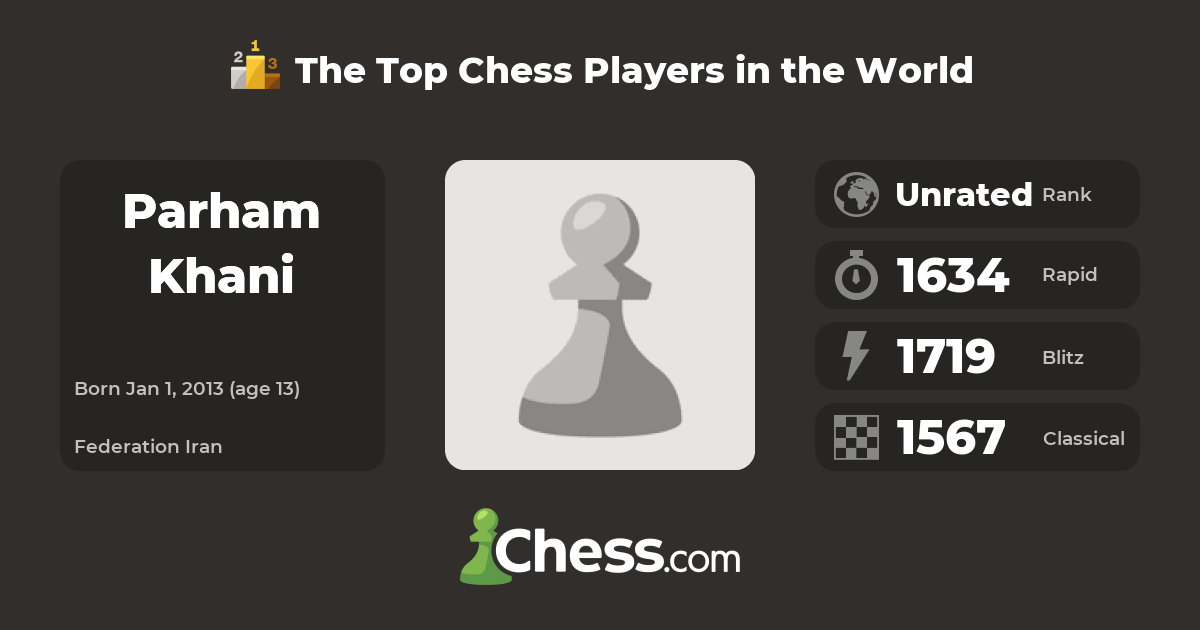 Parham Khani | Top Chess Players - Chess.com