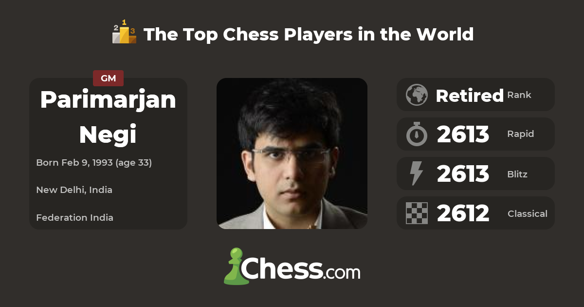 Parimarjan Negi | Top Chess Players - Chess.com