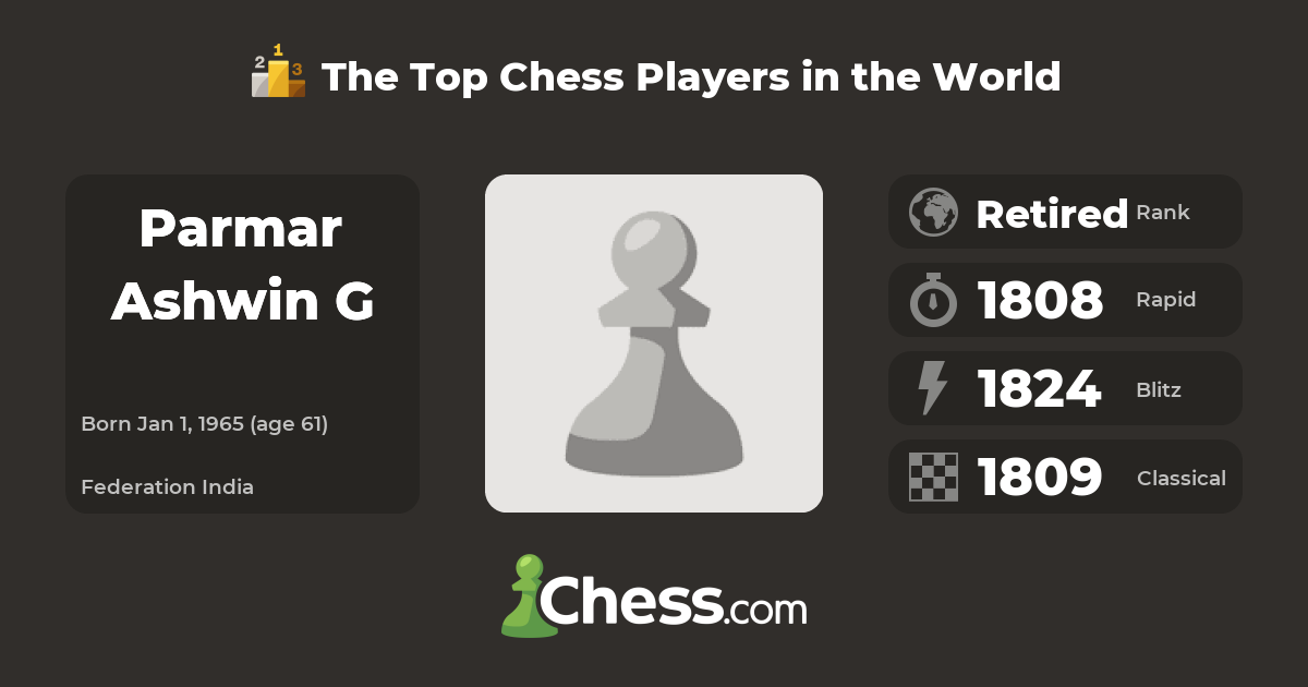 Parmar Ashwin G | Top Chess Players - Chess.com