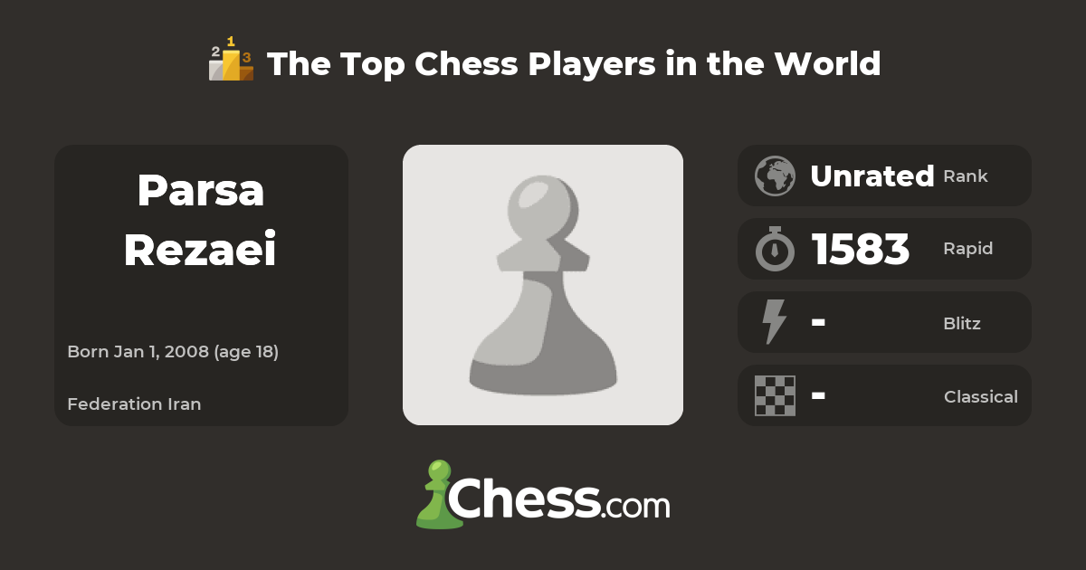 Parsa Rezaei | Top Chess Players - Chess.com