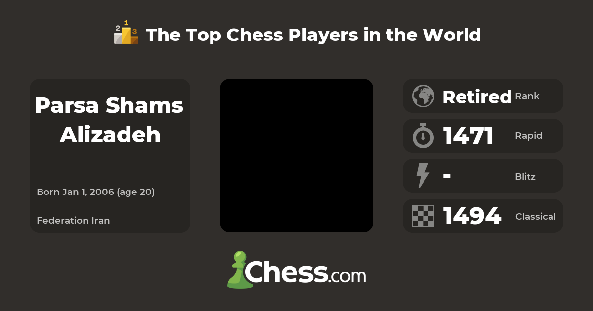 Parsa Shams Alizadeh | Top Chess Players - Chess.com