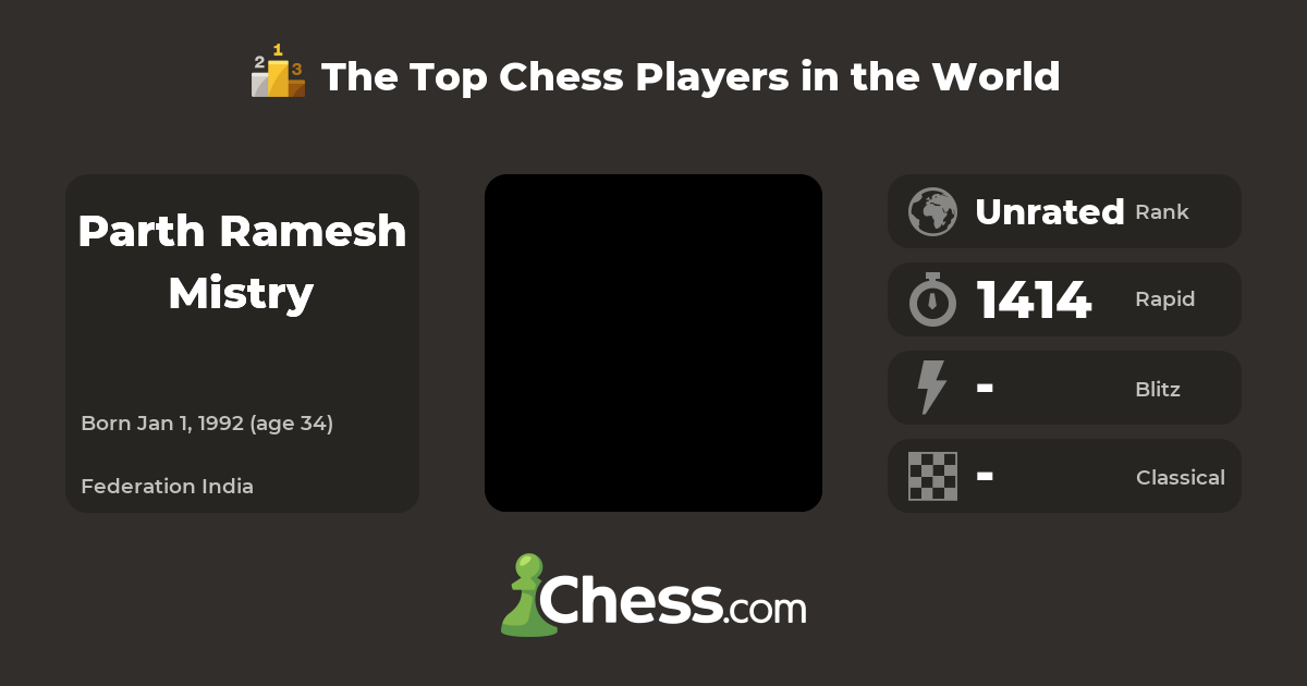 Parth Ramesh Mistry | Top Chess Players - Chess.com