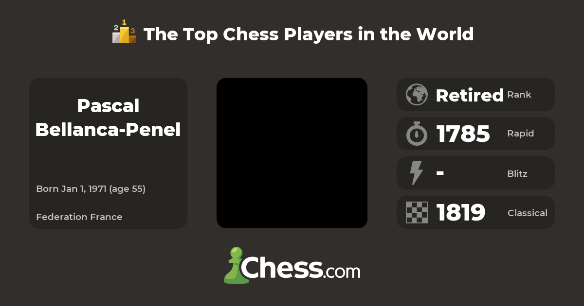 Pascal Bellanca-Penel | Top Chess Players - Chess.com
