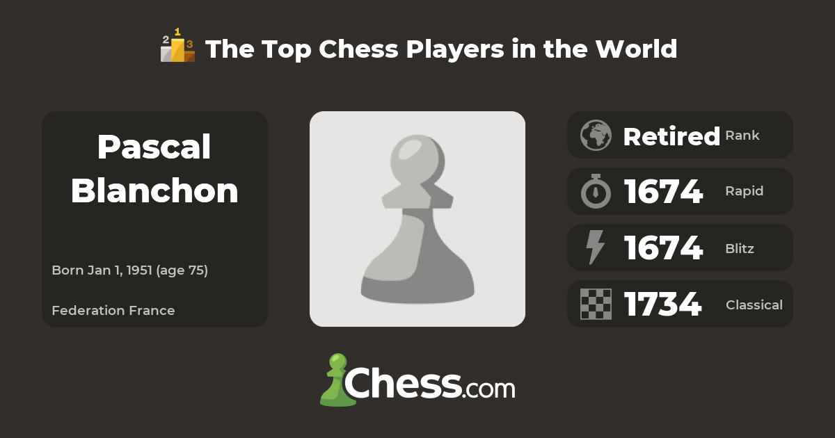 Pascal Blanchon | Top Chess Players - Chess.com