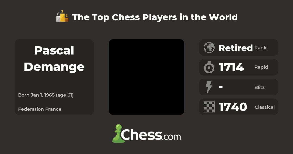 Pascal Demange | Top Chess Players - Chess.com