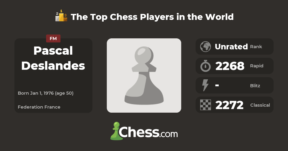 Pascal Deslandes | Top Chess Players - Chess.com