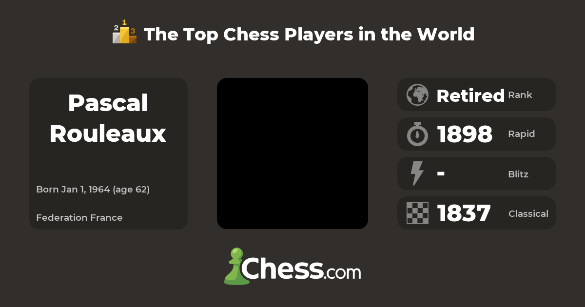 Pascal Rouleaux | Top Chess Players - Chess.com