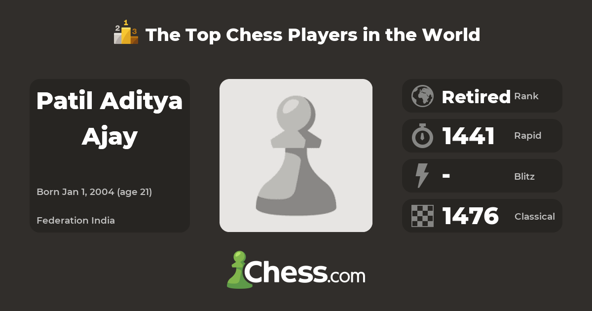 Patil Aditya Ajay | Top Chess Players - Chess.com