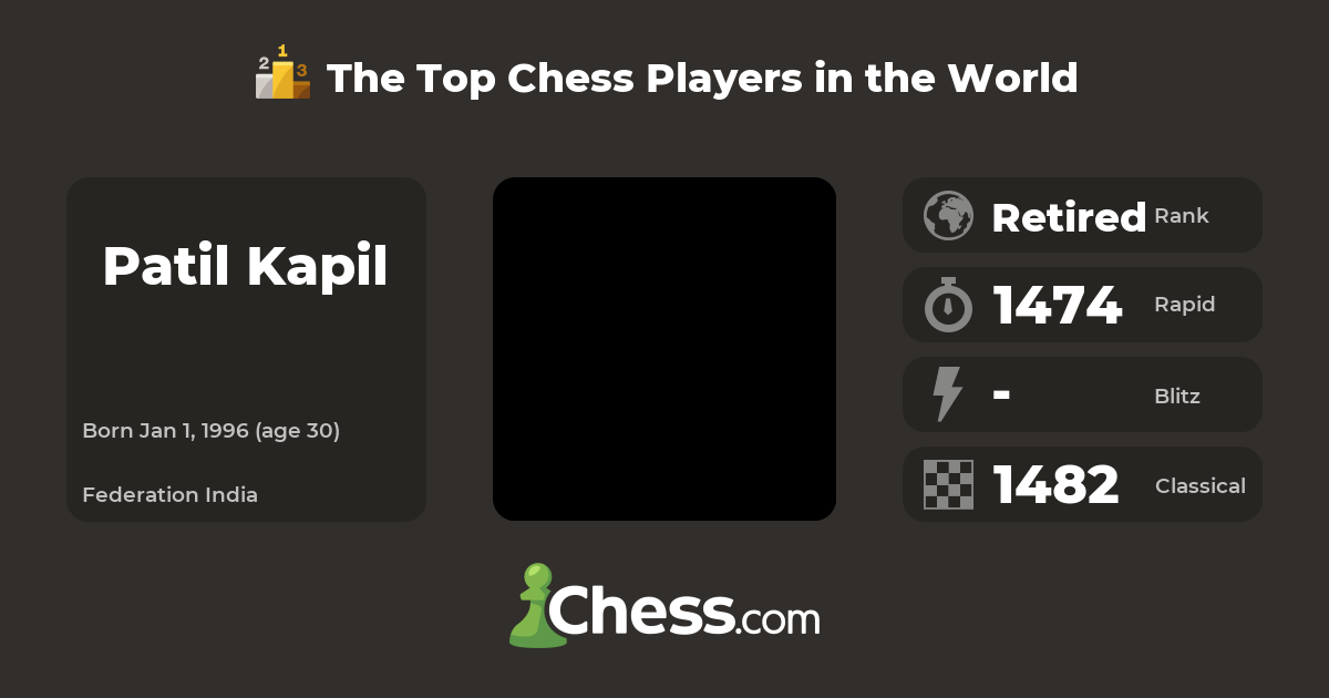 Patil Kapil | Top Chess Players - Chess.com