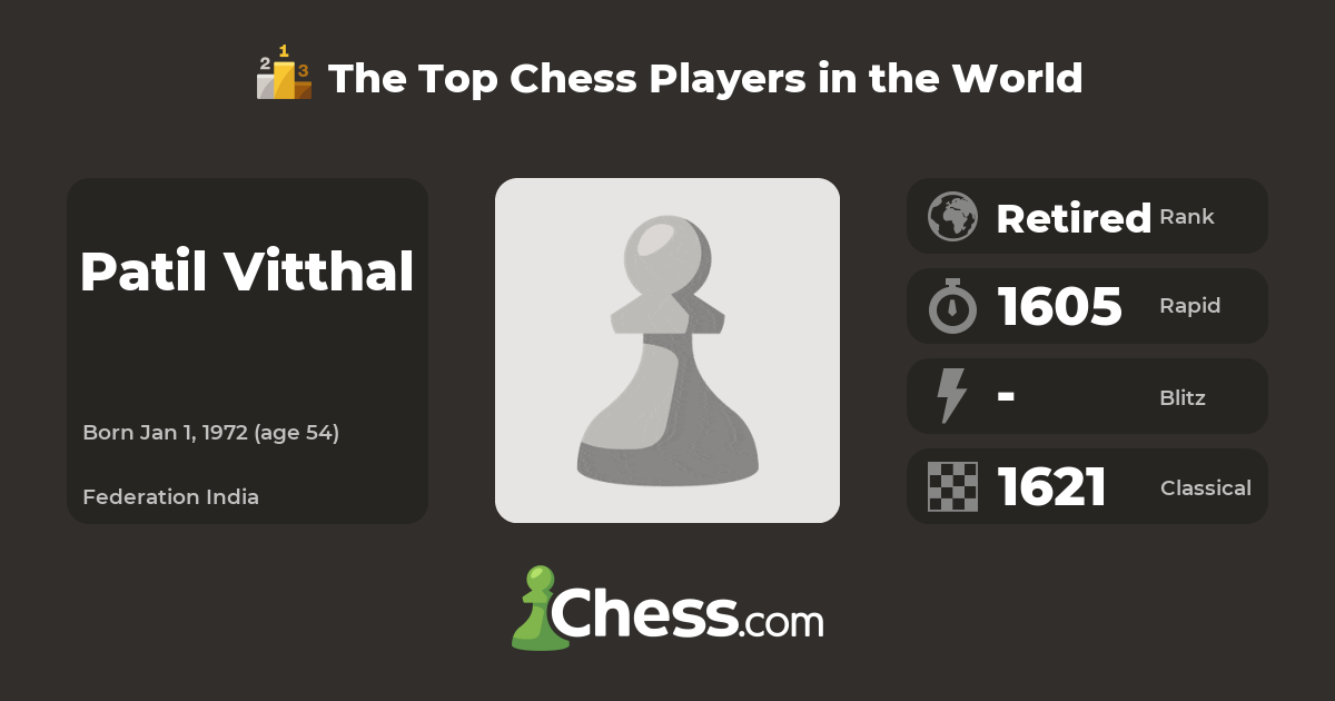 Patil Vitthal | Top Chess Players - Chess.com