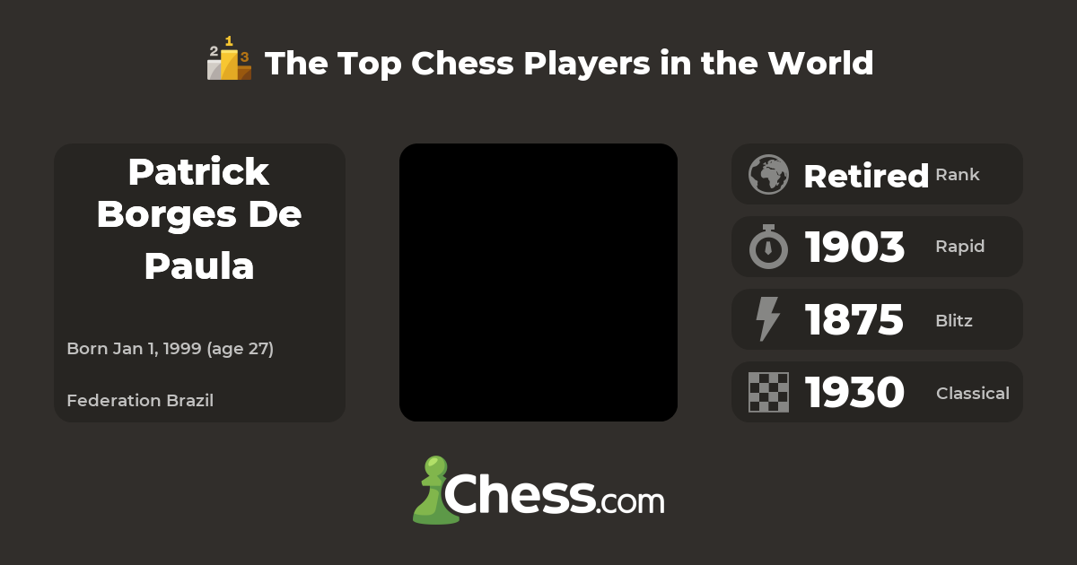 Patrick Borges De Paula | Top Chess Players - Chess.com