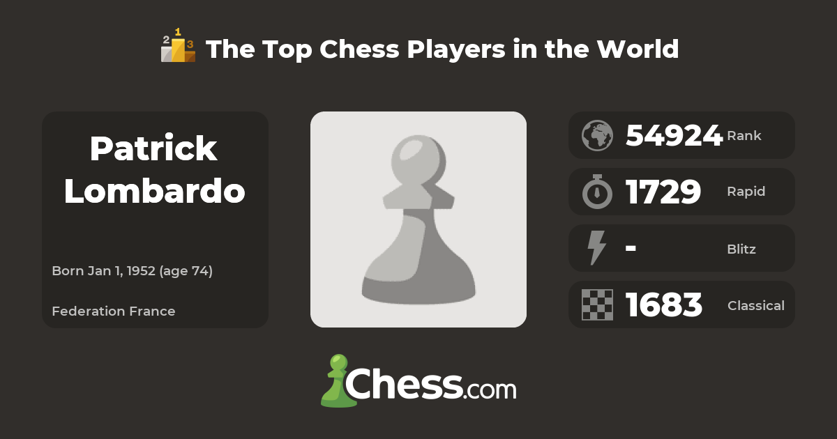 Patrick Lombardo | Top Chess Players - Chess.com
