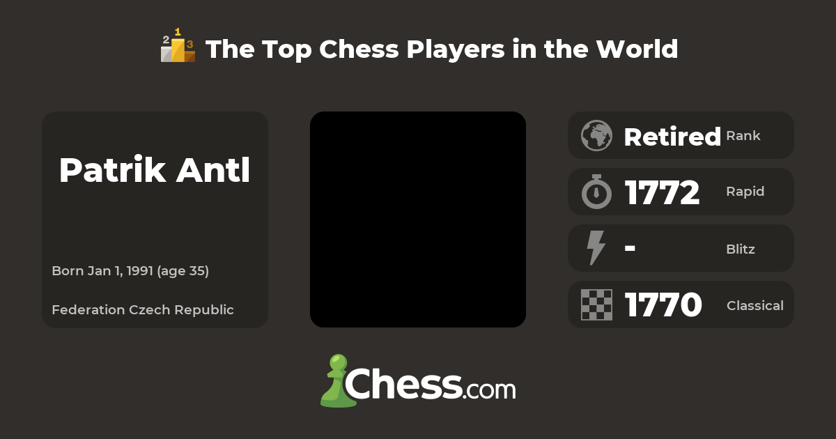 Patrik Antl | Top Chess Players - Chess.com