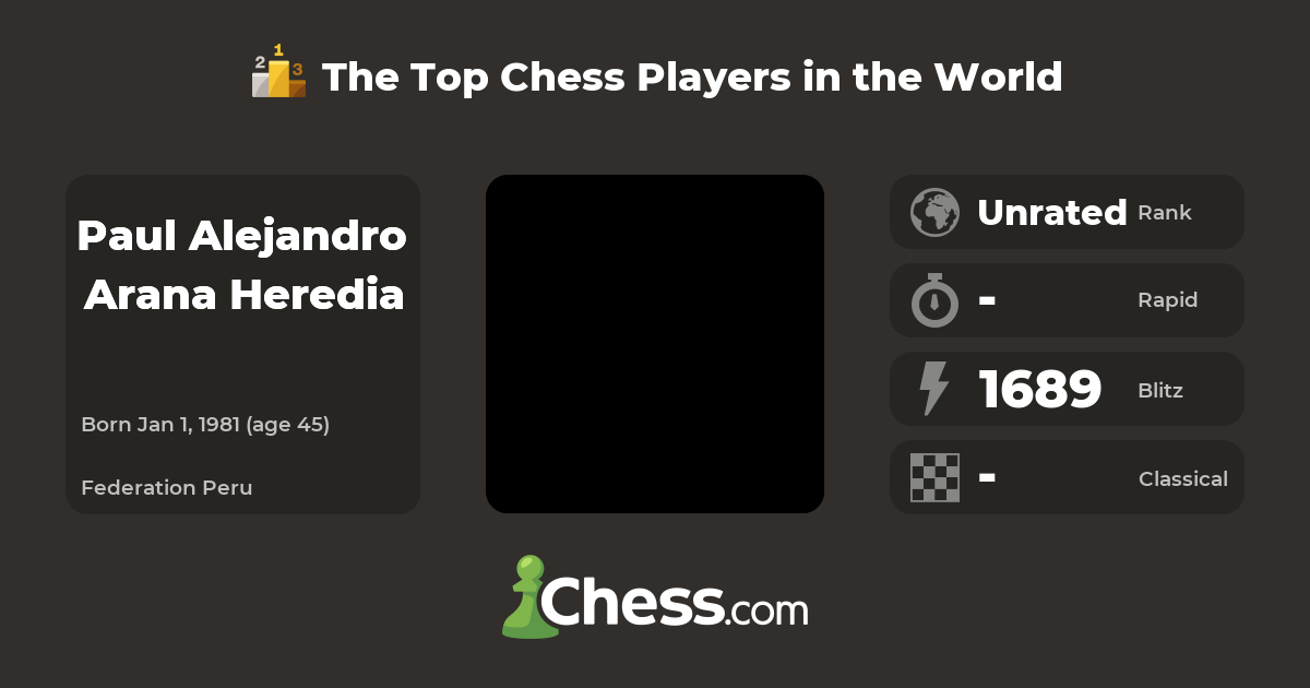 Paul Alejandro Arana Heredia | Top Chess Players - Chess.com