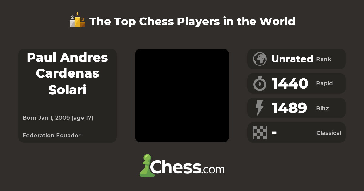 Paul Andres Cardenas Solari | Top Chess Players - Chess.com